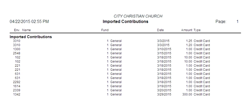 Learning about PowerChurch